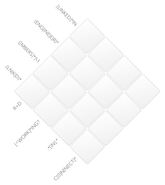 Introducing the Now-Official LinkedIn Engineering Puzzle! · Neil Pomerleau